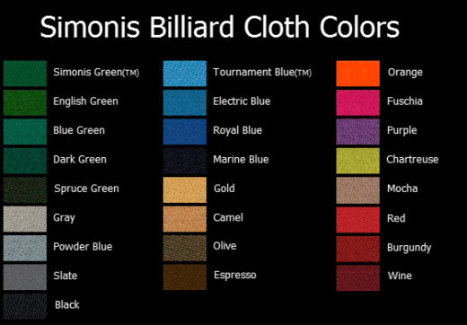 Billiards Table Cloth and Colors from Ac-Cue-Rate Billiards